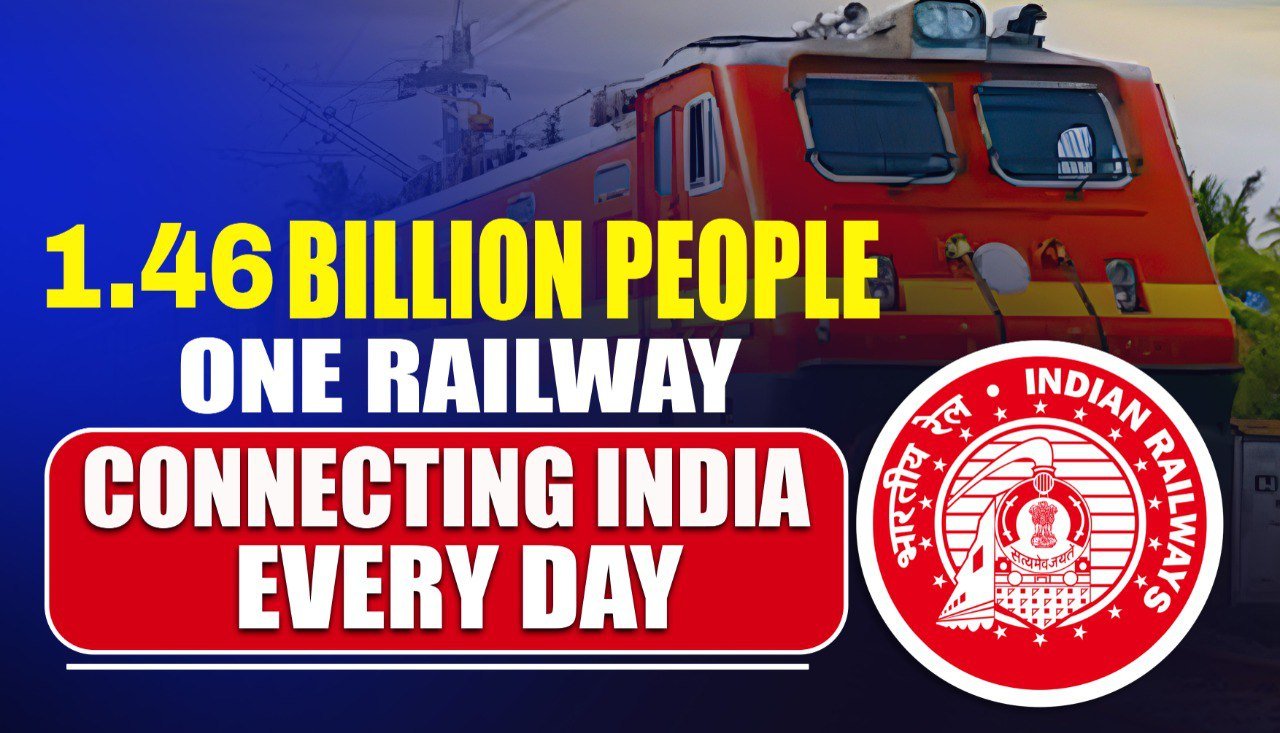 Indian Railways Employee Recruitment