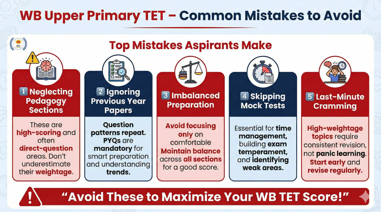 Important Topics & Scoring Areas For WB Upper Primary TET – High ...